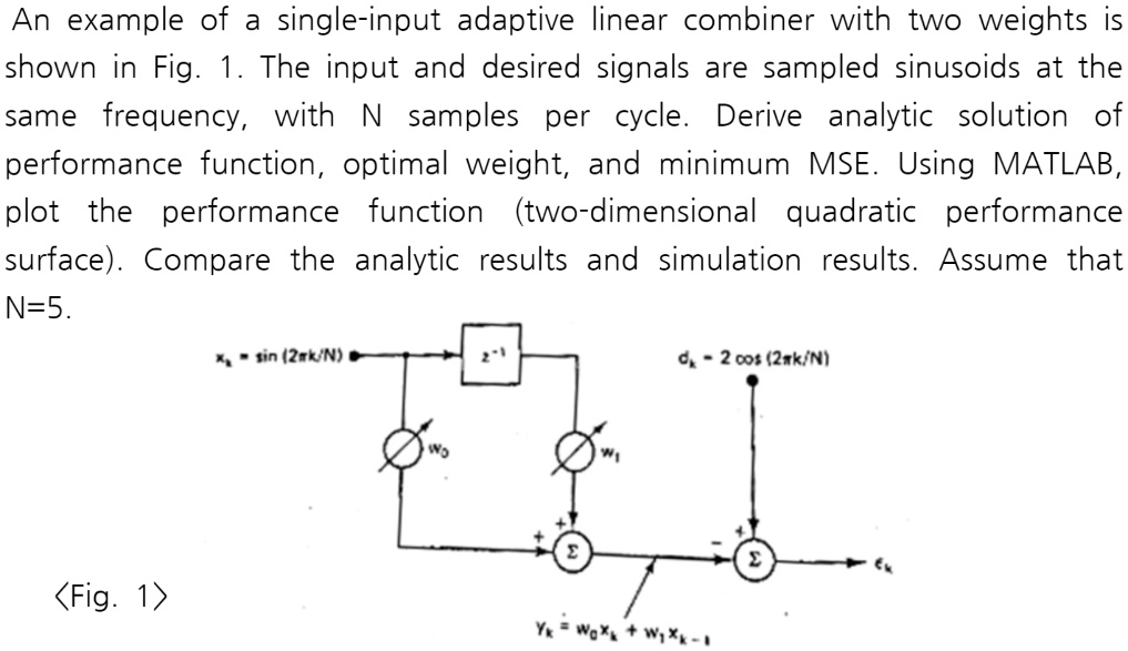 Solved An Example Of A Single Input Adaptive Linear Combiner With Two Weights Is Shown In Fig 2525