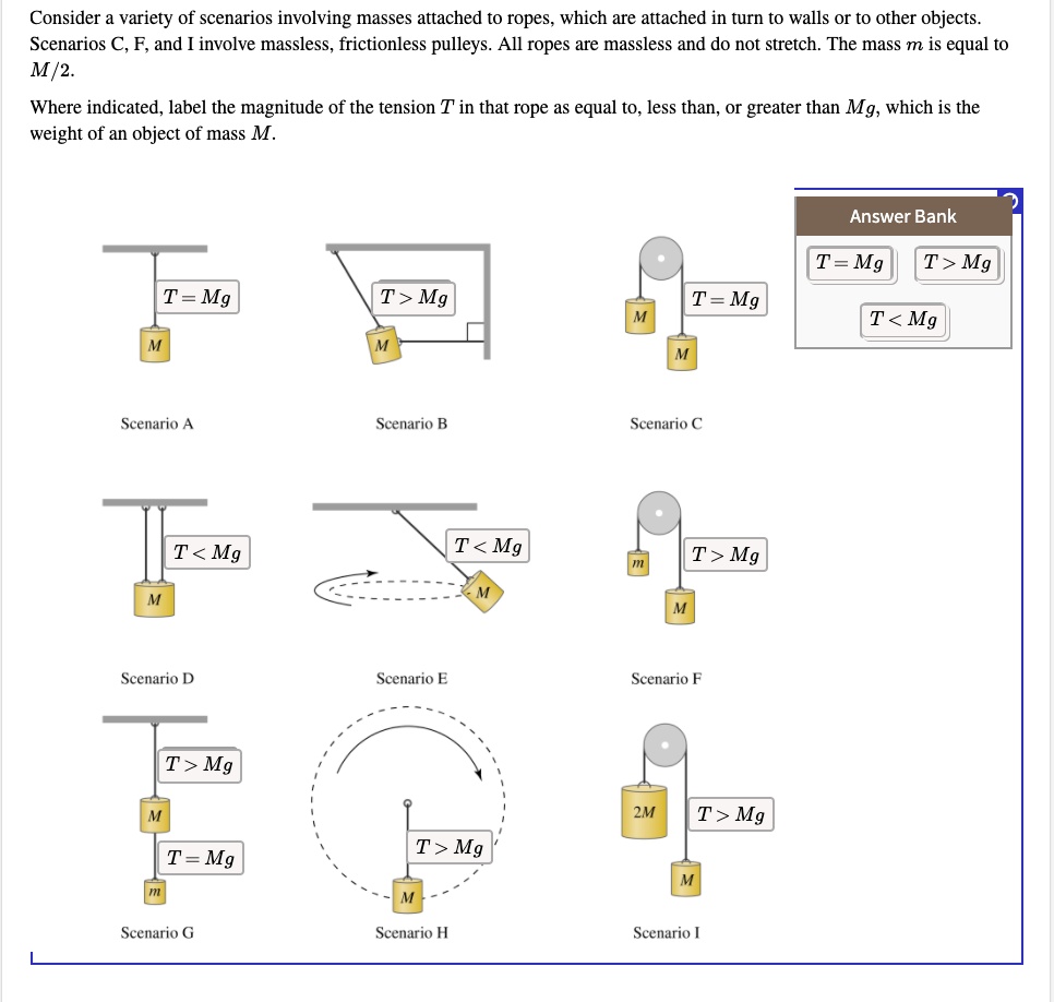consider a variety of scenarios involving masses attached to ropes ...