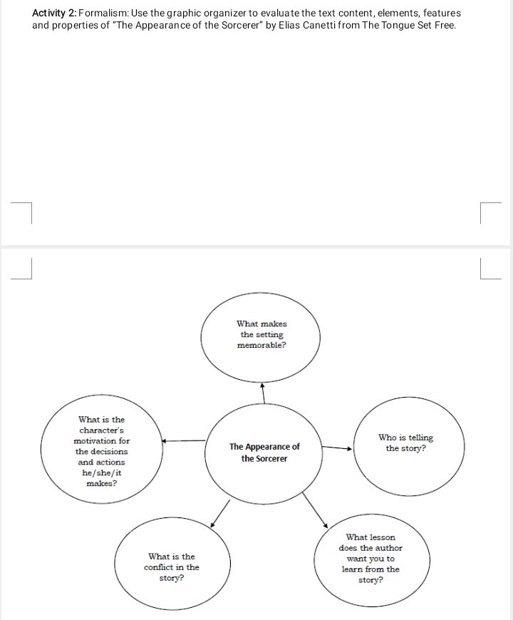 Activity 2: Formalism: Use the graphic organizer to evaluate the text ...