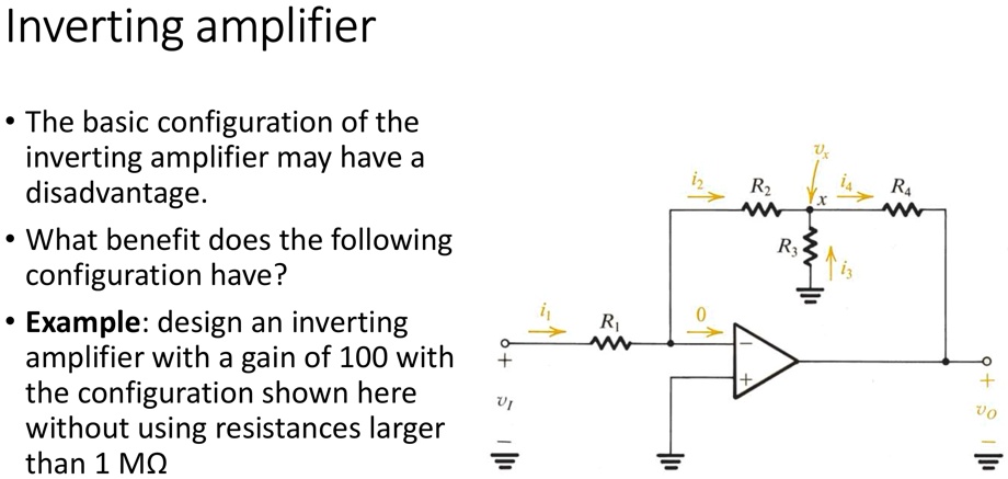 Inverting amplifier • The basic configuration of the inverting ...