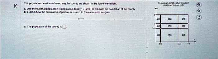 The population densities of a rectangular county are shown in the ...