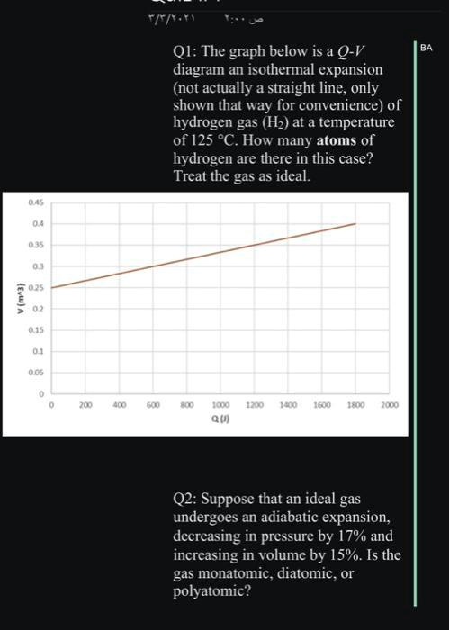 SOLVED: Fit QI: The graph below isa Q-V diagram an isothermal expansion ...