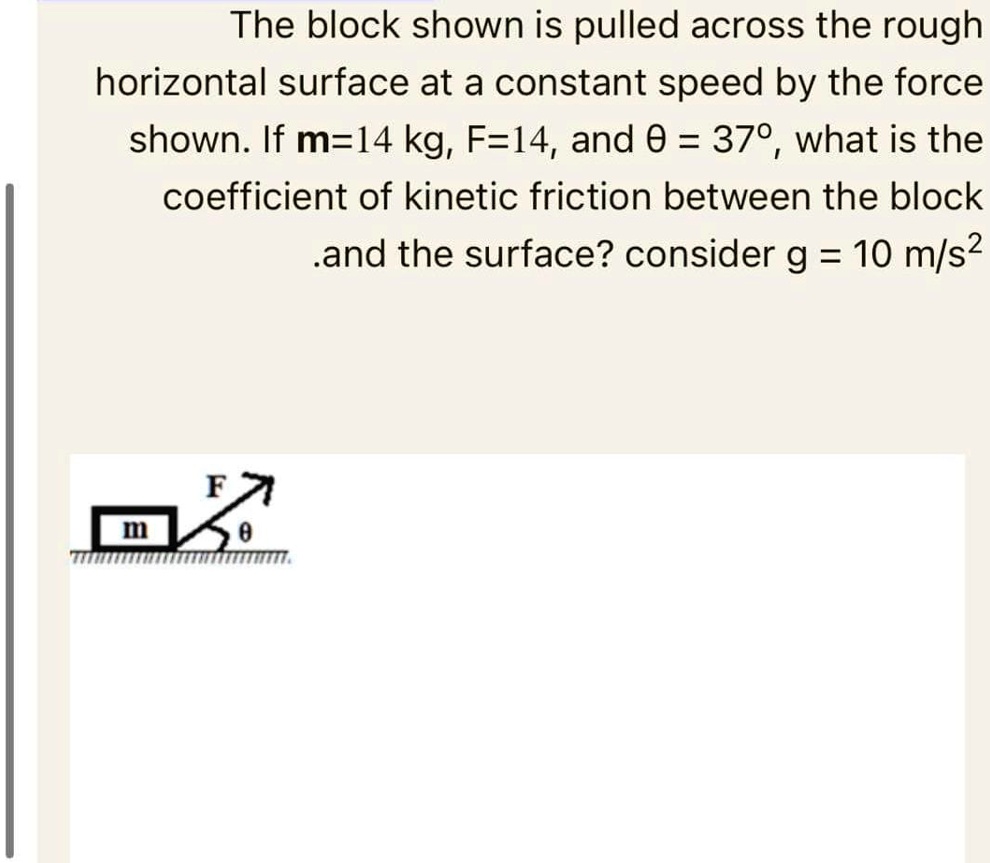 SOLVED: The block shown is pulled across the rough horizontal surface at a constant speed by the ...