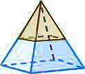 A square pyramid is cut by a plane parallel to its base. The smaller ...
