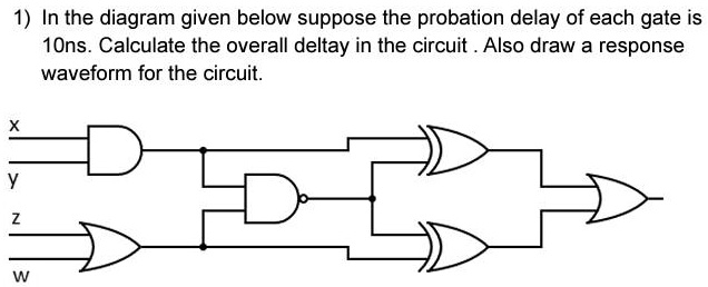 SOLVED: 1) In the diagram given below suppose the probation delay of ...