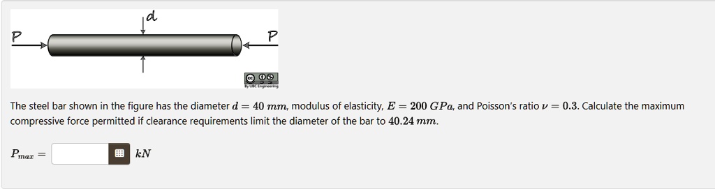 d P P The steel bar shown in the figure has the diameter d = 40 mm, modulus of elasticity, E ...