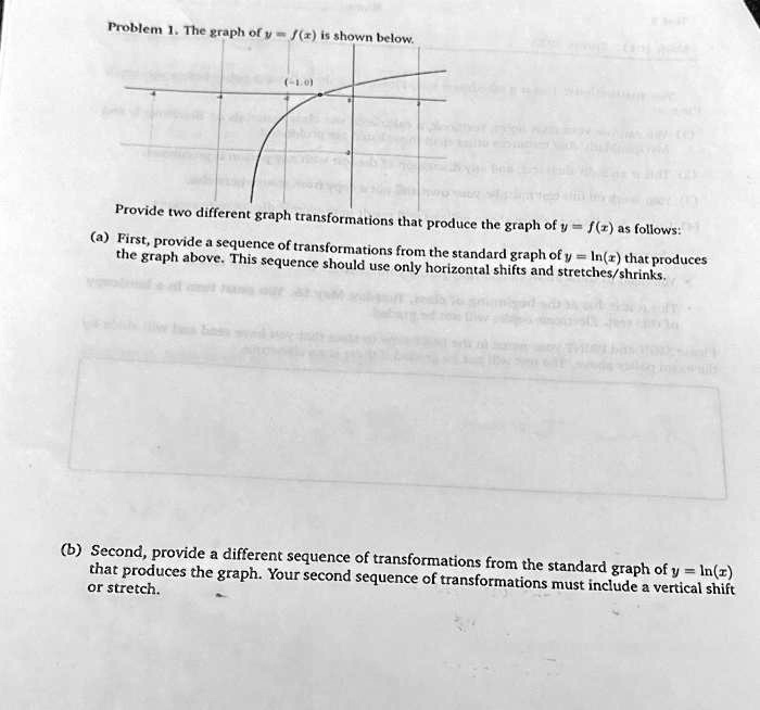 SOLVED: Problem 1. The graph of y = √x is shown below. (-1, 0) Provide two different graph ...