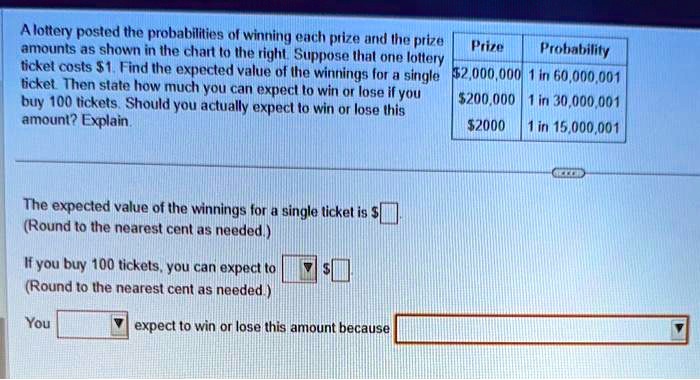 SOLVED: A lottery posted the probabilities of winning each prize and ...