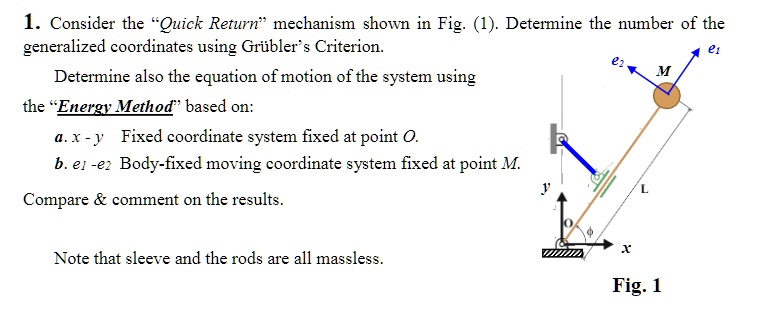 SOLVED: Consider the "Quick Return mechanism shown in Fig. (1 ...