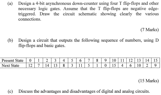 SOLVED: (a) Design a 4-bit asynchronous down-counter using four T flip-flops and other necessary ...