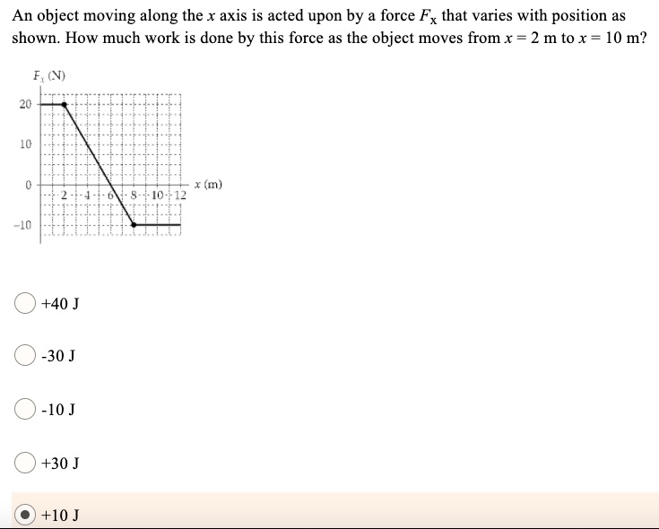 An object moving along the x axis is acted upon by a force Fx that varies with position as shown ...