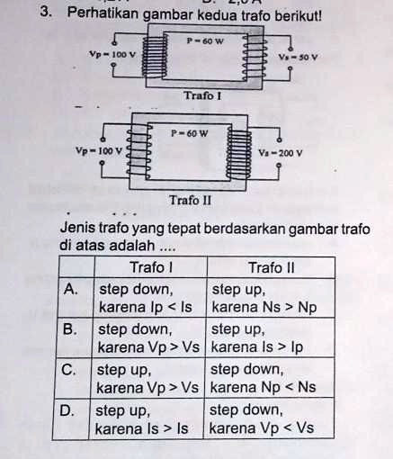 SOLVED: 3. Perhatikan gambar kedua trafo berikut!Jenis trafo yang tepat ...