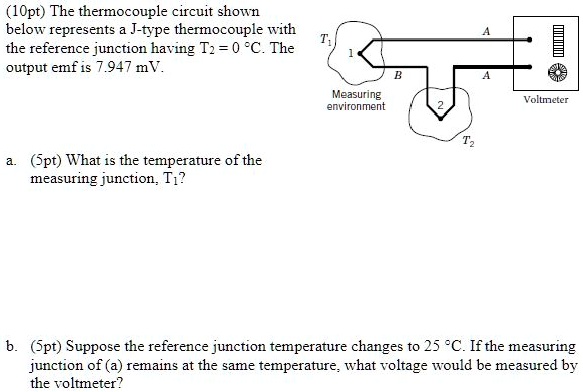 (10pt) The thermocouple circuit shown below represents a J-type ...