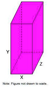 Note: Figure not drawn to scale.