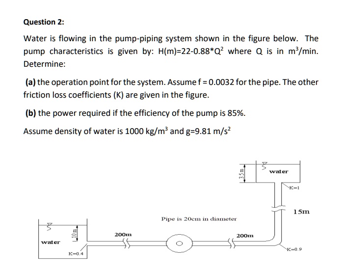 Question 2: Water is flowing in the pump-piping system shown in the ...