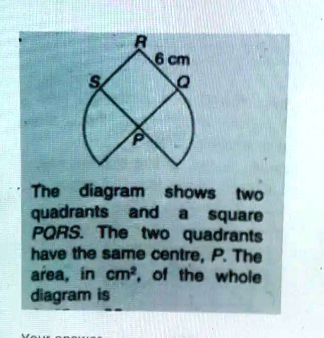 The diagram shows two quadrants and a square PORS. The two quadrants ...