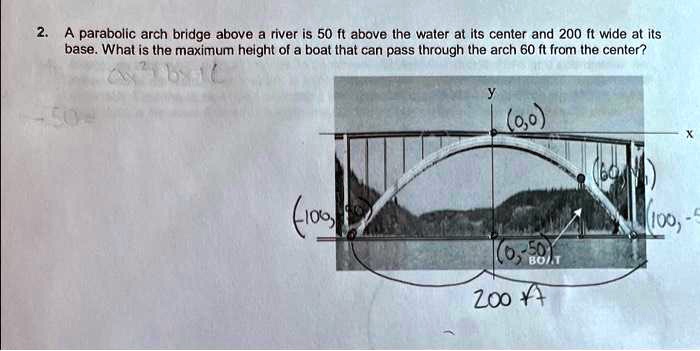 SOLVED: Can anyone help? A parabolic arch bridge above a river is 50 ft ...