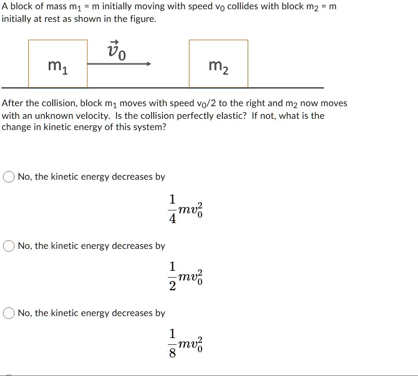 SOLVED: A block of mass m1 initially moving with speed Vo collides with block m2 initially at ...