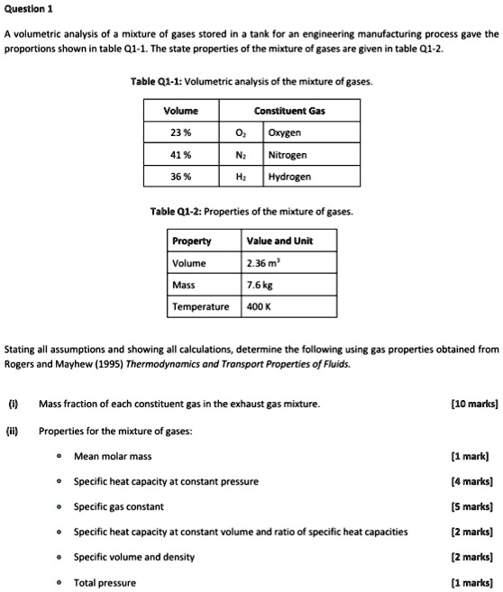 Question 1 A volumetric analysis of a mixture of gases stored in a tank ...