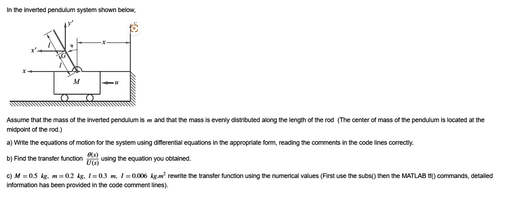 In the inverted pendulum system shown below, Assume that the mass of ...