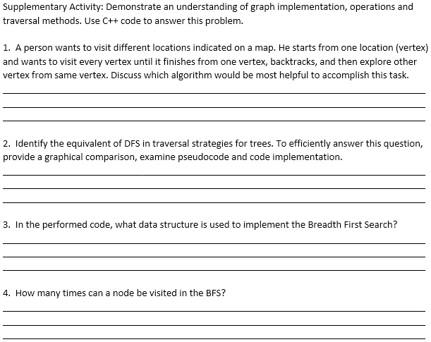 Solved Supplementary Activity Demonstrate An Understanding Of Graph Implementation Operations 