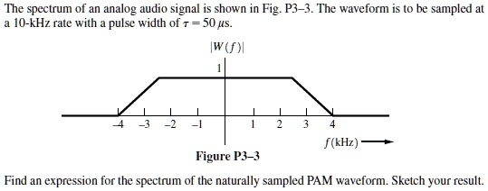 SOLVED: The spectrum of an analog audio signal is shown in Fig. P3-3. The waveform is to be ...