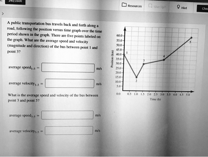 SOLVED: Resources CGive Hint Check public transportation bus travels ...