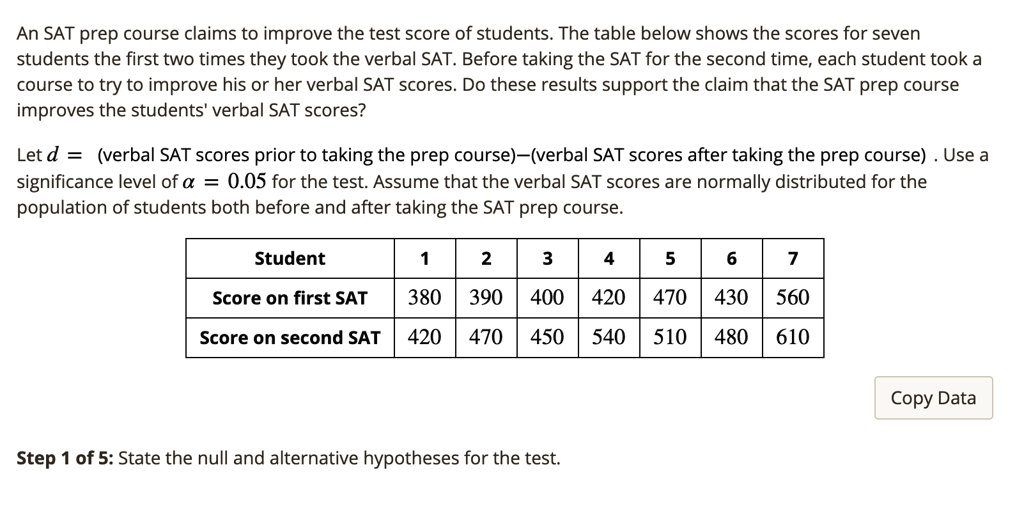an sat prep course claims to improve the test score of students the ...