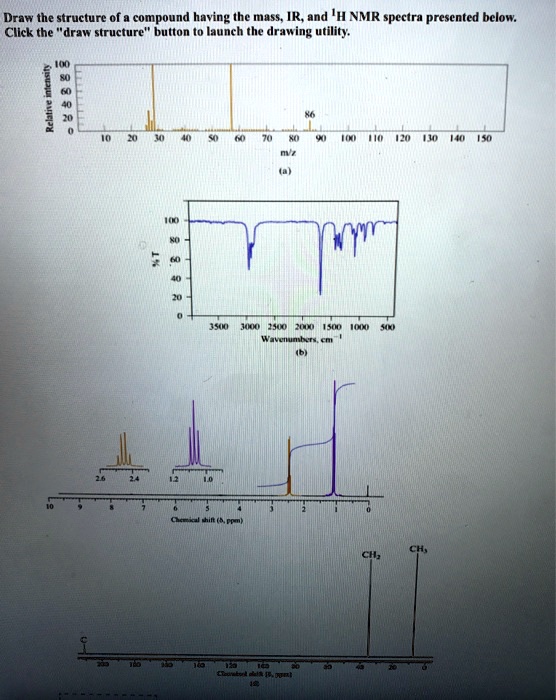 SOLVED: Draw the structure of compound having the mass; IR, and 'H NMR spectra presented bclow ...