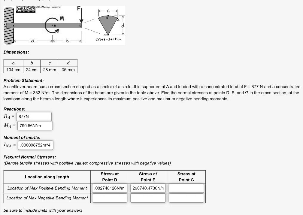 V Shaped Valley Cross Section