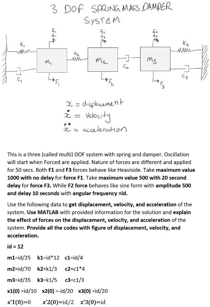 Solved Step By Step Solution Using Matlab Code Please Use Matlab And Show Code Do Not Answer If 4027