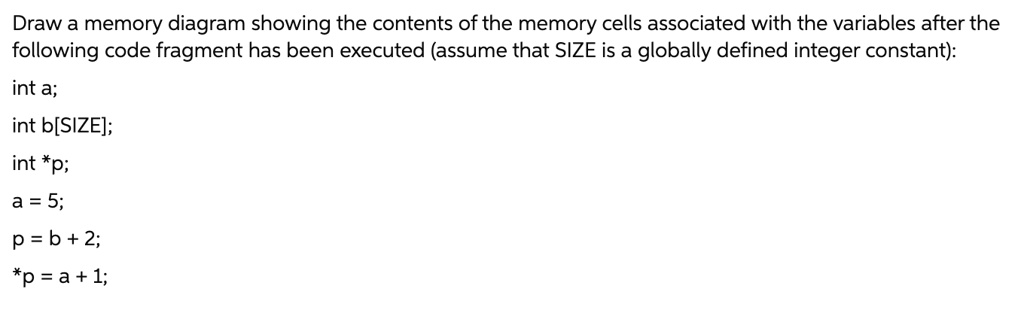 Draw a memory diagram showing the contents of the memory cells ...