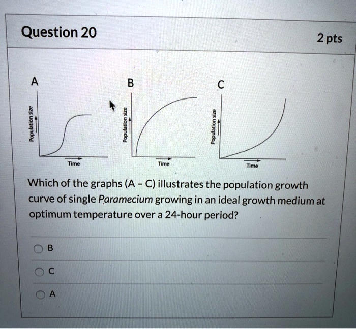 SOLVED: Question 20 2 pts L L L Which of the graphs (A C) illustrates ... SOLVED: Question 20 2 pts L L L Which of the graphs (A C) illustrates ...