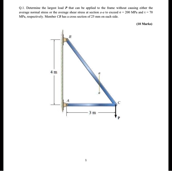 SOLVED: Q.1. Determine the largest load P that can be applied to the frame without causing ...