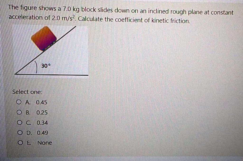 SOLVED: The figure shows a 7.0 kg block slides down on an inclined rough plane at constant ...