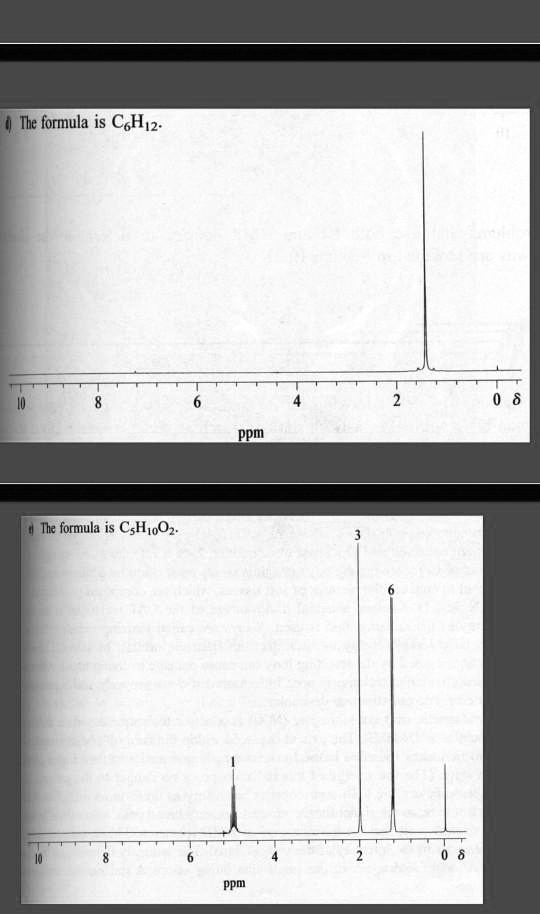 SOLVED: The formula is CoH,2: PpM The formula is CsH,oOz. ppm