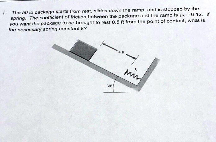 SOLVED: The 50 lb package starts from rest, slides down the ramp, and is stopped by the spring ...