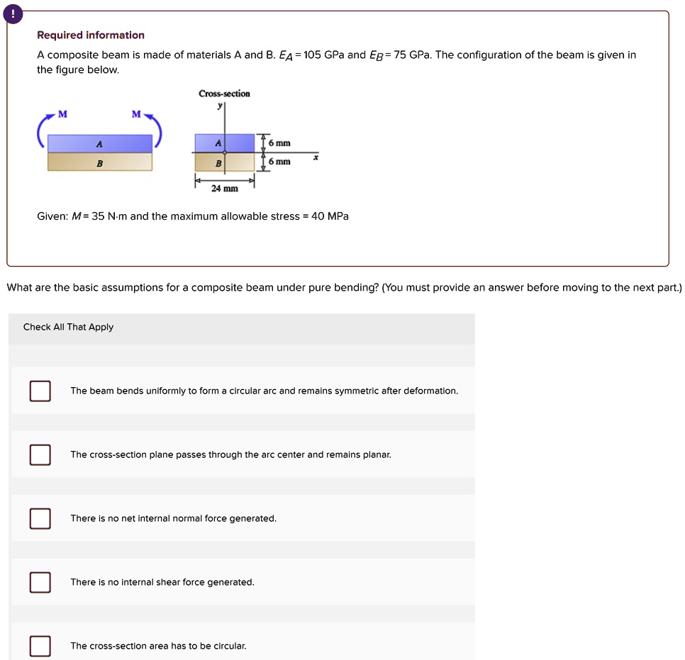 SOLVED: A composite beam is made of materials A and B. EA = 105 GPa and ...