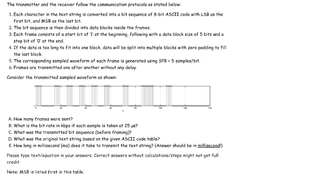 Solved 1 Each Character In The Text String Is Converted Into A Bit Sequence Of 8 Bit Ascii