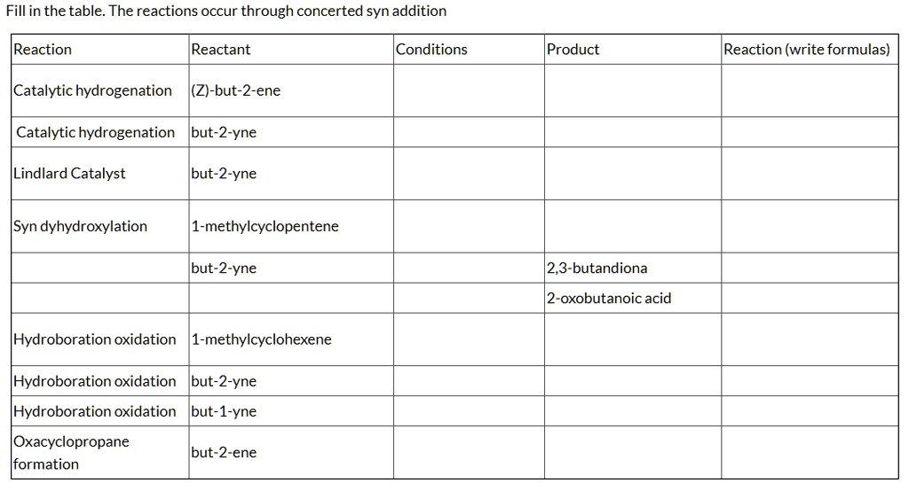 SOLVED: Text: Fill in the table: The reactions occur through concerted ...
