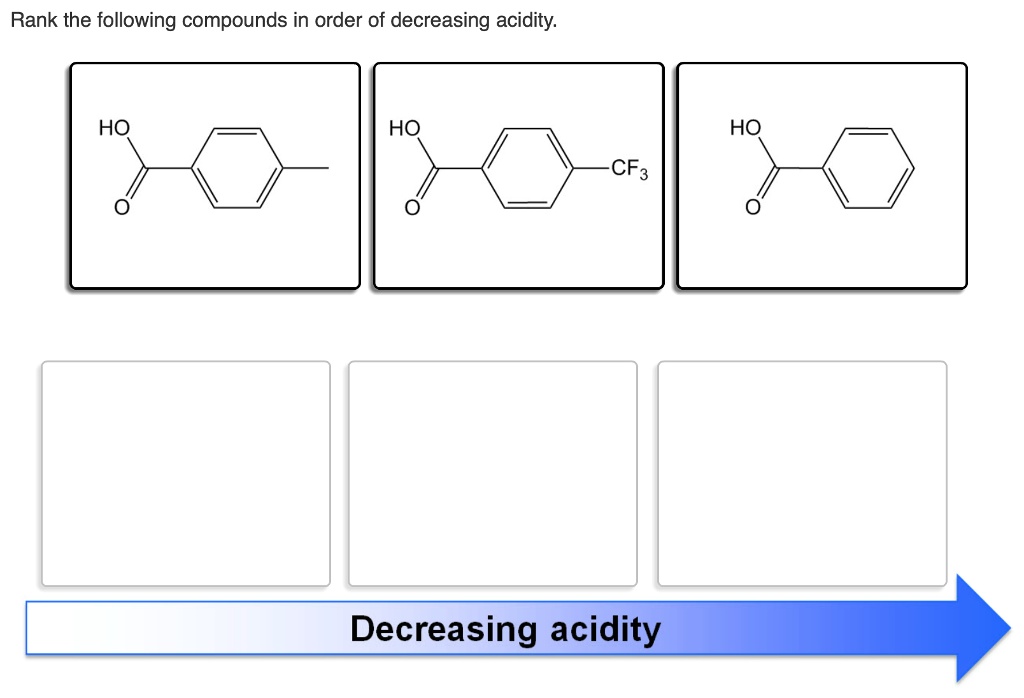 SOLVED: Rank the following compounds in order of decreasing acidity: HO ...