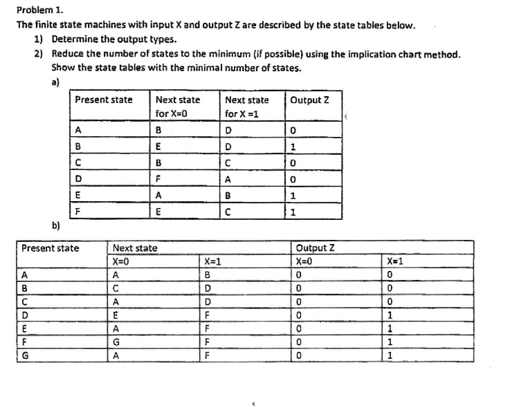 SOLVED: Problem 1: Finite State Machines with Input X and Output Z The ... SOLVED: Problem 1: Finite State Machines with Input X and Output Z The ...