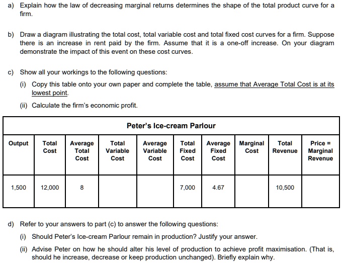 SOLVED: a) Explain how the law of decreasing marginal returns determines the shape of the total ...