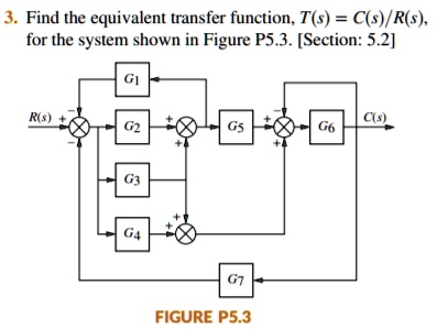 3. Find the equivalent transfer function, T(s) = C(s)/R(s), for the ...