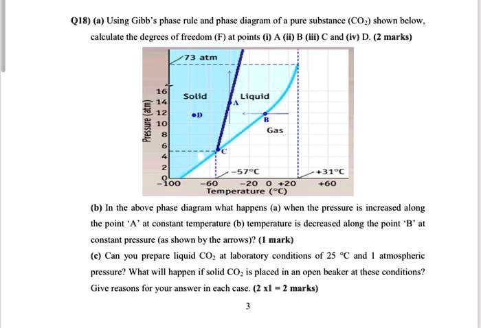 SOLVED: Using Gibbs' phase rule and the phase diagram of a pure ...