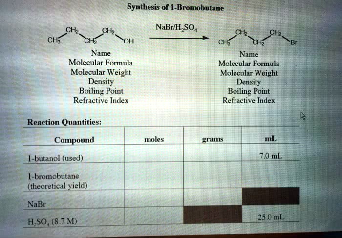 Synthesis of 1-Bromobutane NaBr/H2SO4 CH2 CH2 CH2 CH3 CH2 Br CH2 OH CH2 CH3 Name Molecular ...