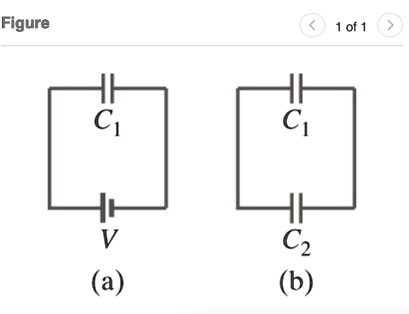 Figure C1 V (a) C1 C2 (b)