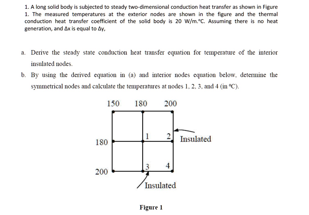 1. A long solid body is subjected to steady two-dimensional conduction ...