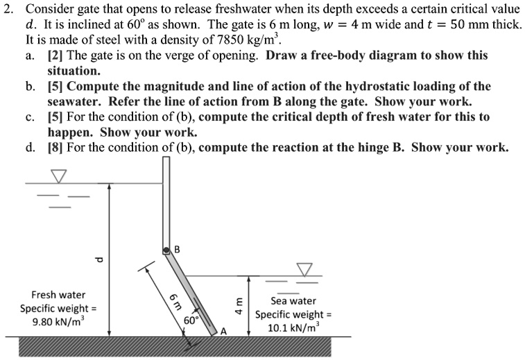SOLVED: Consider a gate that opens to release freshwater when its depth ... SOLVED: Consider a gate that opens to release freshwater when its depth ...