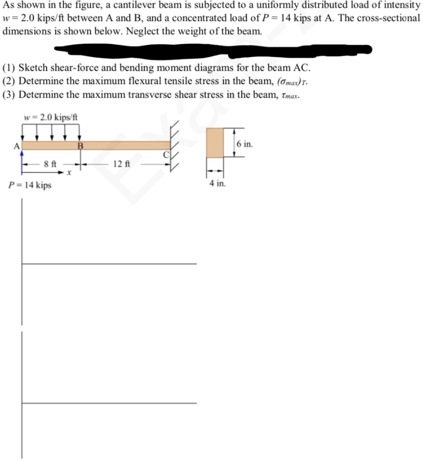 SOLVED: As shown in the figure, a cantilever beam is subjected to a ...